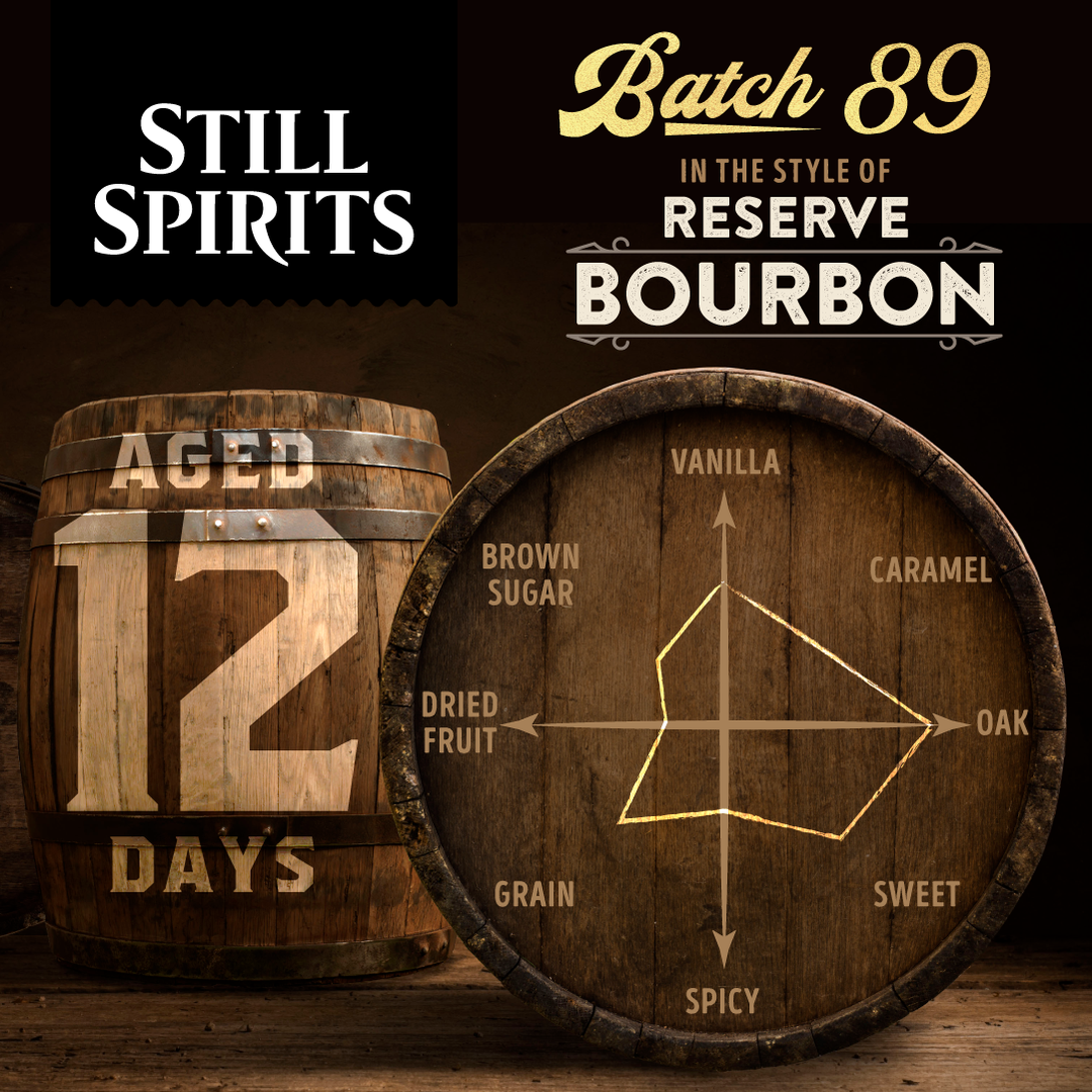 Reserve Bourbon Spirit Flavouring Kit – Still Spirits