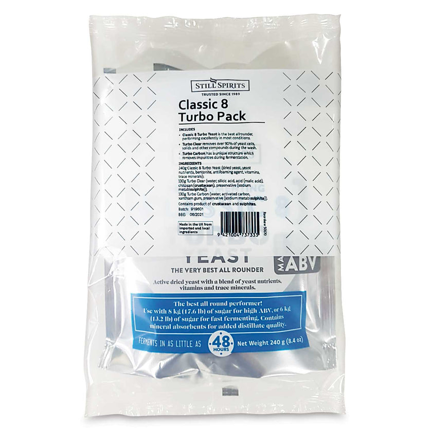 Distilling Ingredients – Still Spirits