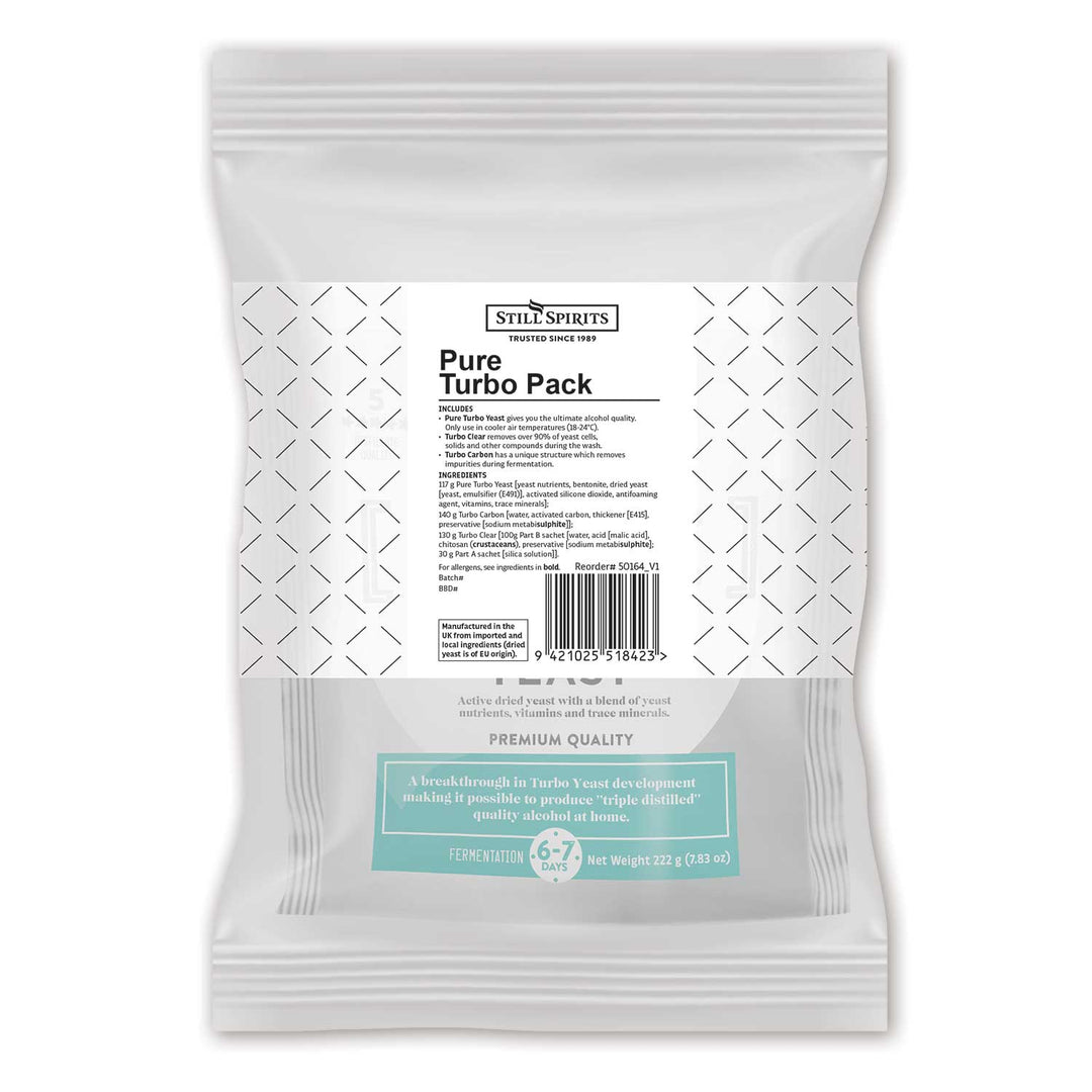 Yeasts & Sugar – Still Spirits